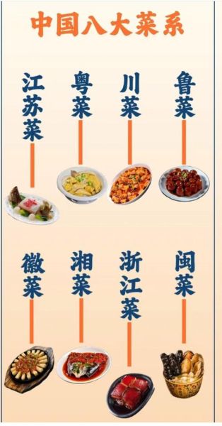 八大碗有哪些菜_八大碗菜名清单-第2张图片-山城妙识