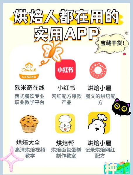 烘焙网站大全_新手如何挑选靠谱平台-第1张图片-山城妙识