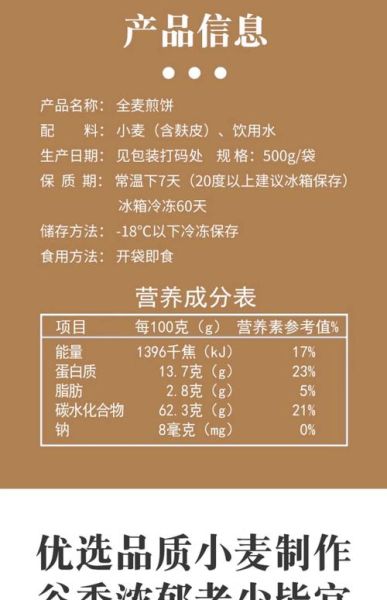 煎饼一天卖60个挣多少_利润怎么算-第3张图片-山城妙识