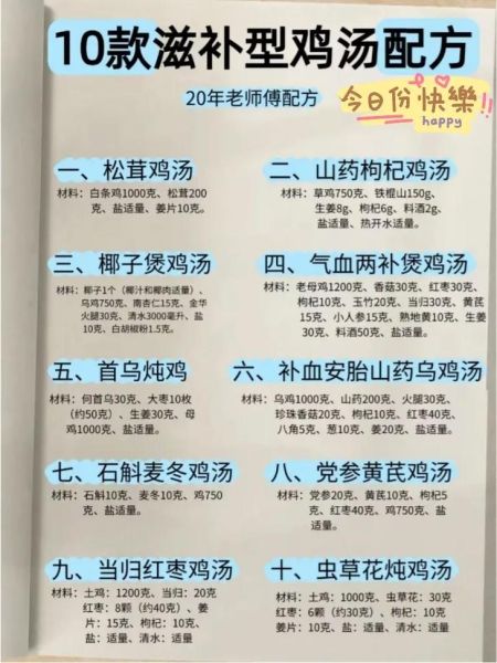 鸡汤怎么熬才金黄_鸡汤熬制详细步骤-第1张图片-山城妙识