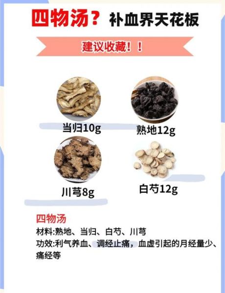 四物汤标准配方用量是多少_经期可以喝四物汤吗-第1张图片-山城妙识