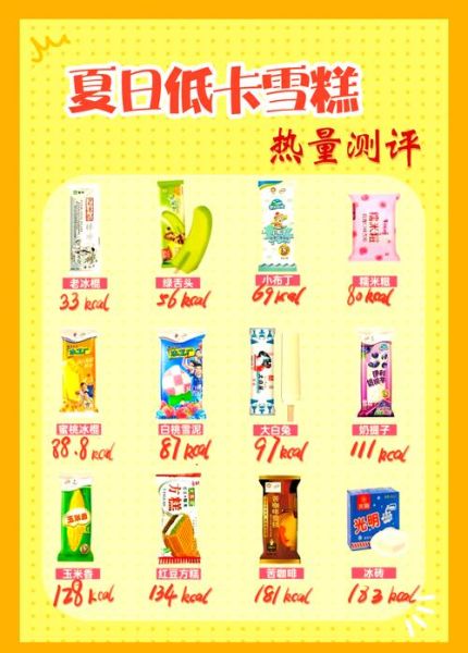 雪糕冰淇淋哪个好吃_雪糕冰淇淋热量高吗-第2张图片-山城妙识 雪糕冰淇淋哪个好吃_雪糕冰淇淋热量高吗-第2张图片-山城妙识