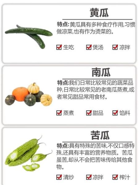 常见瓜类图片及名称大全_如何区分相似瓜类-第1张图片-山城妙识
