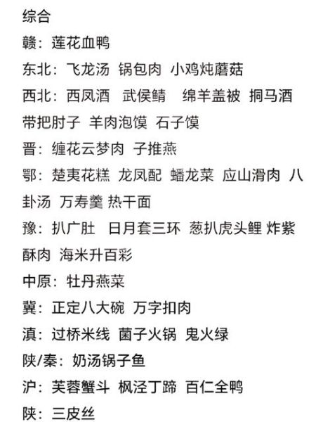 新年菜谱大全_四字成语吉祥菜名有哪些-第1张图片-山城妙识 新年菜谱大全_四字成语吉祥菜名有哪些-第1张图片-山城妙识