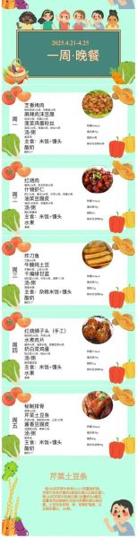 初中生晚餐吃什么_一周营养食谱-第1张图片-山城妙识 初中生晚餐吃什么_一周营养食谱-第1张图片-山城妙识