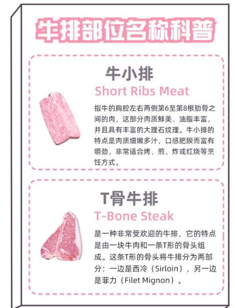 how_to_cook_filet_mignon_perfectly-第1张图片-山城妙识