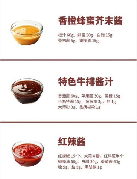 酱牛肉用什么调料_酱牛肉配料表详解-第2张图片-山城妙识