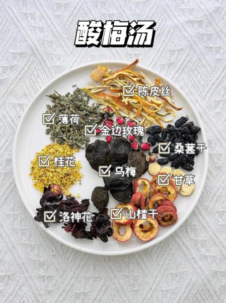 酸梅汤怎么做_自制酸梅汤配方-第2张图片-山城妙识 酸梅汤怎么做_自制酸梅汤配方-第2张图片-山城妙识