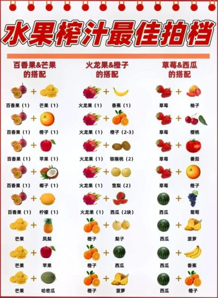 水果汁怎么榨好喝_榨汁技巧有哪些-第2张图片-山城妙识