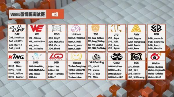 score电竞是什么_score电竞怎么用-第2张图片-山城妙识
