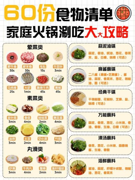 吃火锅准备什么菜_家庭火锅配菜清单-第2张图片-山城妙识 吃火锅准备什么菜_家庭火锅配菜清单-第2张图片-山城妙识