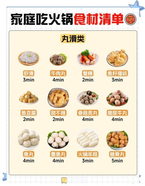 吃火锅准备什么菜_家庭火锅配菜清单-第3张图片-山城妙识 吃火锅准备什么菜_家庭火锅配菜清单-第3张图片-山城妙识