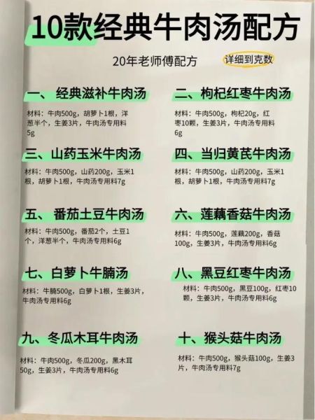 炖牛肉汤放什么调料_牛肉汤调料清单-第2张图片-山城妙识