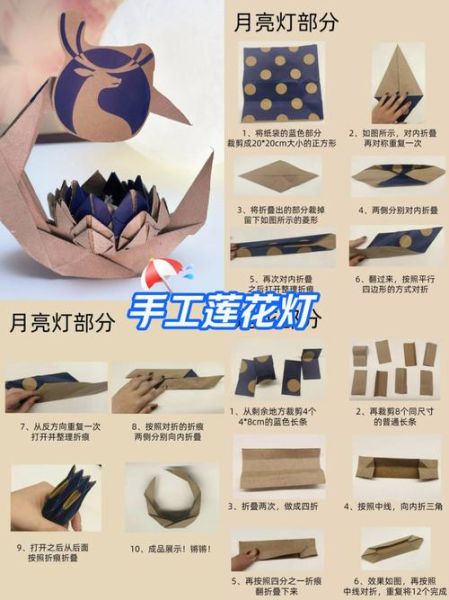 花灯制作教程_花灯制作材料有哪些-第1张图片-山城妙识