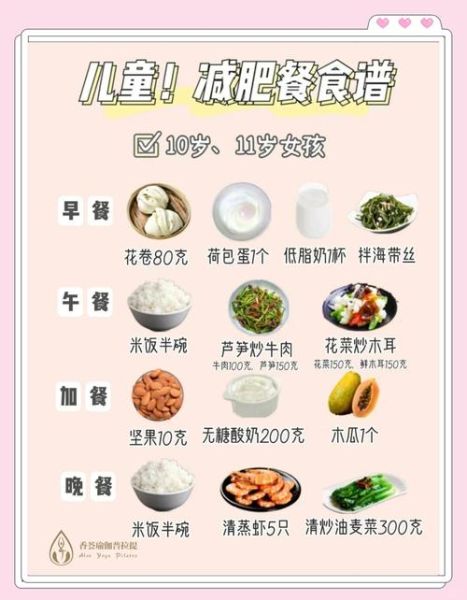 减肥饮食套餐有哪些_如何科学搭配-第1张图片-山城妙识