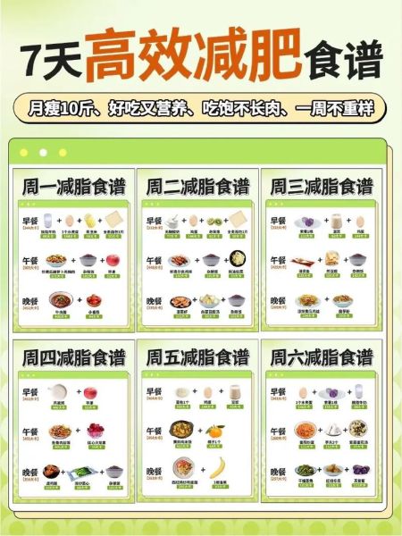 减脂餐食谱大全_一周七天怎么搭配-第2张图片-山城妙识