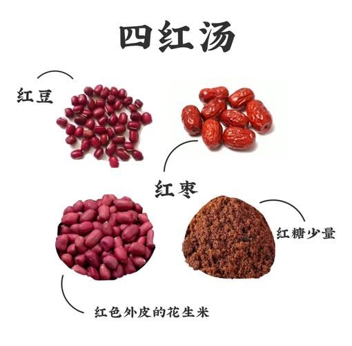 四红汤的做法_四红汤的功效与禁忌-第2张图片-山城妙识