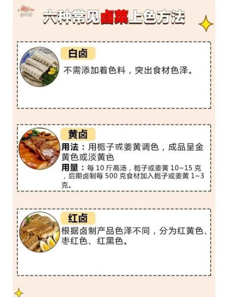卤菜怎么上色才红亮_卤菜上色用什么材料-第2张图片-山城妙识 卤菜怎么上色才红亮_卤菜上色用什么材料-第2张图片-山城妙识