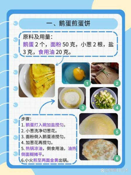 鹅蛋怎么吃好吃_鹅蛋的家常做法-第1张图片-山城妙识