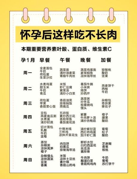 怀孕中期每天吃什么_怀孕中期食谱怎么搭配-第2张图片-山城妙识