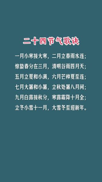 二十四节气歌的由来_如何快速记忆-第1张图片-山城妙识