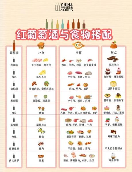 甜葡萄酒怎么喝_甜葡萄酒配什么食物-第1张图片-山城妙识