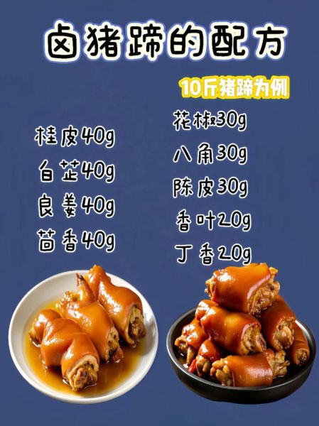 卤猪蹄的做法及配料_卤猪蹄怎么做才软糯-第3张图片-山城妙识