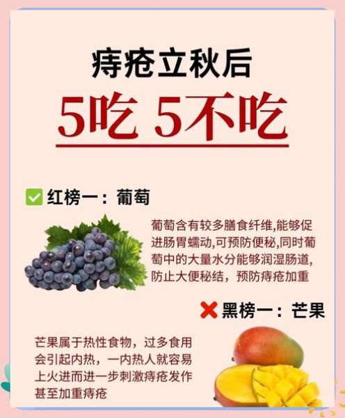 痔疮吃什么水果好得快_痔疮适合吃哪些水果-第1张图片-山城妙识