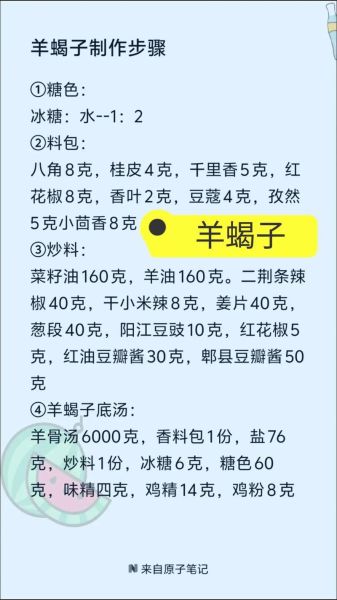 羊蝎子最忌四种调料_羊蝎子放错调料怎么办-第3张图片-山城妙识 羊蝎子最忌四种调料_羊蝎子放错调料怎么办-第3张图片-山城妙识