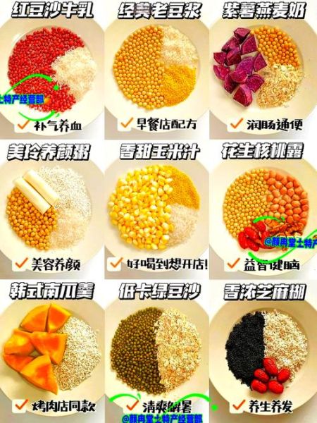 豆浆机米糊食谱大全_豆浆机米糊怎么做才细腻-第1张图片-山城妙识