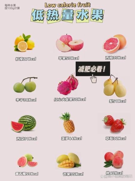 减肥不能吃的六种水果有哪些_为什么越吃越胖-第3张图片-山城妙识