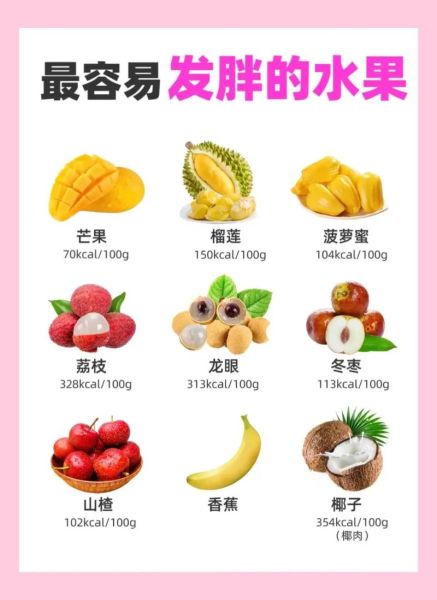 减肥不能吃的六种水果有哪些_为什么越吃越胖-第1张图片-山城妙识