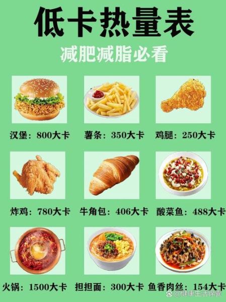食物热量怎么计算_常见食物热量表-第3张图片-山城妙识