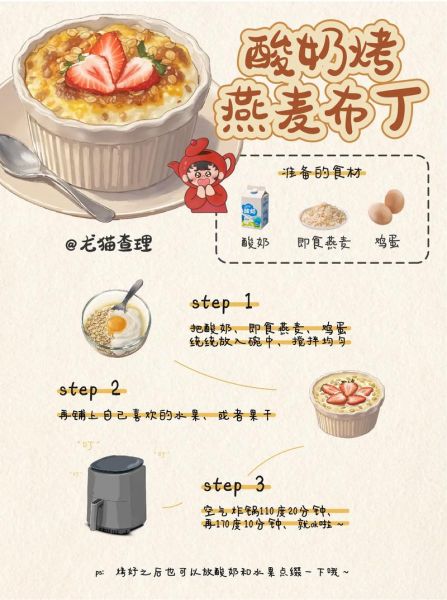 只用酸奶做的布丁怎么做_只用酸奶做的布丁凝固技巧-第3张图片-山城妙识