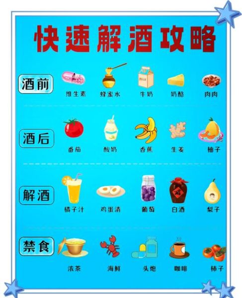 什么东西解酒效果最好最快_最快解酒方法有哪些-第1张图片-山城妙识