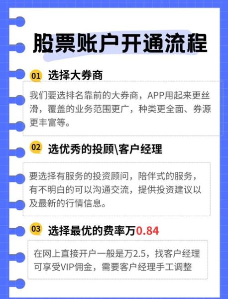 黄金股票怎么买入_黄金股票开户流程-第3张图片-山城妙识