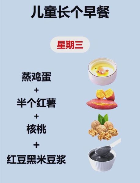 学生菜谱大全_如何搭配一周营养餐-第2张图片-山城妙识