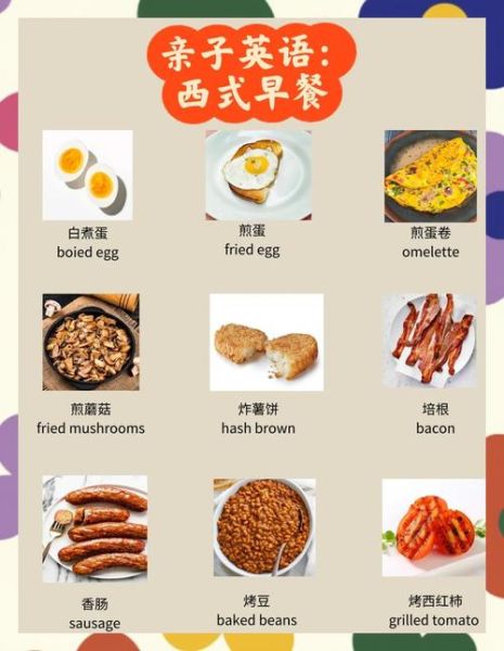 家常西式早餐食谱大全_怎么做简单又好吃-第3张图片-山城妙识