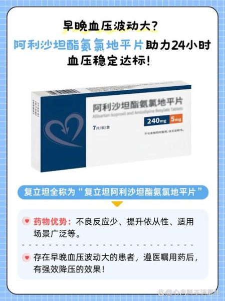 高血压吃什么药好_降压药怎么选-第1张图片-山城妙识