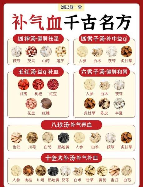 古方瘦身汤的做法_古方瘦身汤真的有效吗-第2张图片-山城妙识 古方瘦身汤的做法_古方瘦身汤真的有效吗-第2张图片-山城妙识