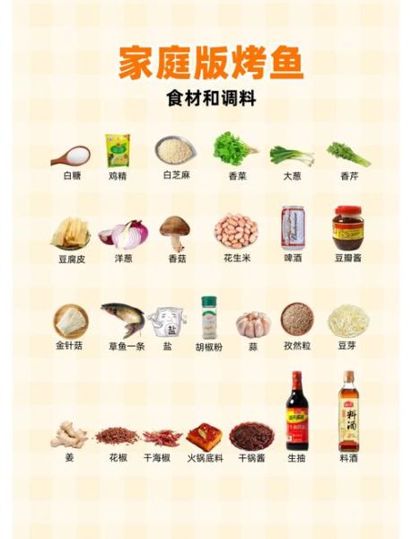 烤鱼怎么做最好吃_家庭烤鱼简单做法-第1张图片-山城妙识