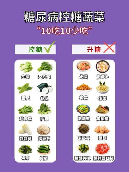 糖尿病不能吃什么蔬菜_哪些蔬菜升糖快-第1张图片-山城妙识