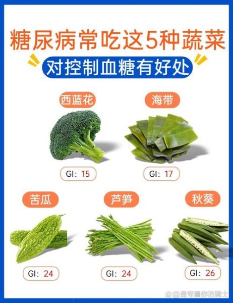 糖尿病不能吃什么蔬菜_哪些蔬菜升糖快-第3张图片-山城妙识