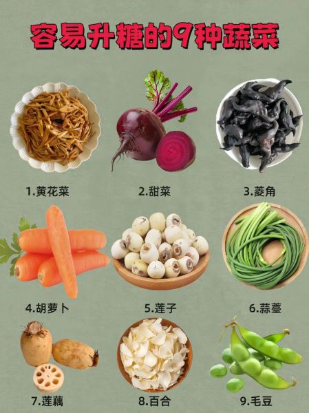 糖尿病不能吃什么蔬菜_哪些蔬菜升糖快-第2张图片-山城妙识