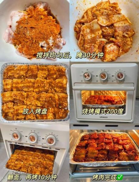 烤箱烤肉的做法家常做法视频_怎么烤外焦里嫩-第1张图片-山城妙识