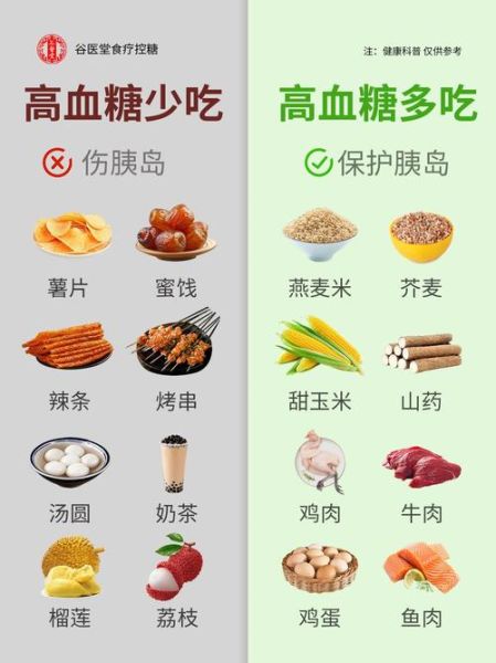 血糖高一日三餐吃什么_高血糖饮食禁忌有哪些-第3张图片-山城妙识 血糖高一日三餐吃什么_高血糖饮食禁忌有哪些-第3张图片-山城妙识