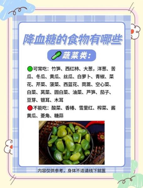 血糖高一日三餐吃什么_高血糖饮食禁忌有哪些-第1张图片-山城妙识 血糖高一日三餐吃什么_高血糖饮食禁忌有哪些-第1张图片-山城妙识