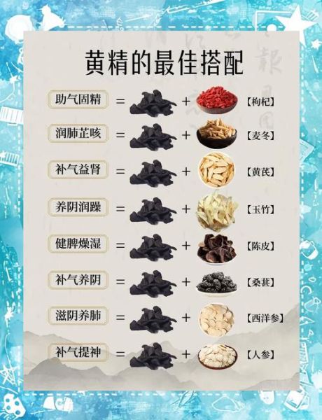 黄精怎么吃效果最好_黄精禁忌有哪些-第2张图片-山城妙识