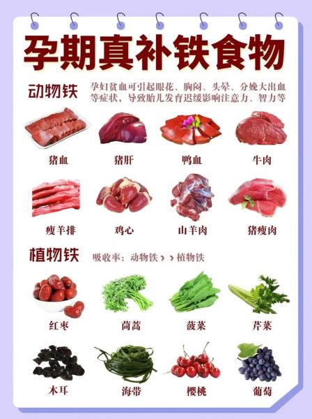 孕妇贫血吃什么食物最好_孕妇贫血怎么补最快-第3张图片-山城妙识