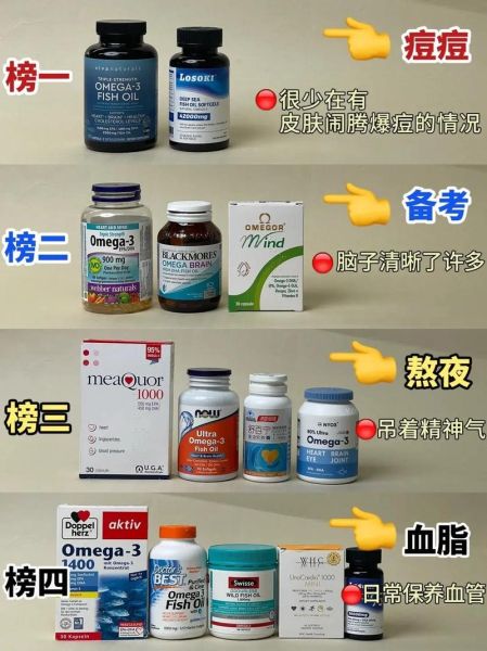 鱼油什么时候吃最好_鱼油一天吃几粒-第3张图片-山城妙识
